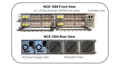 If NCS1004 is a Beast, then what is NCS1010 ? - Cisco India Blog